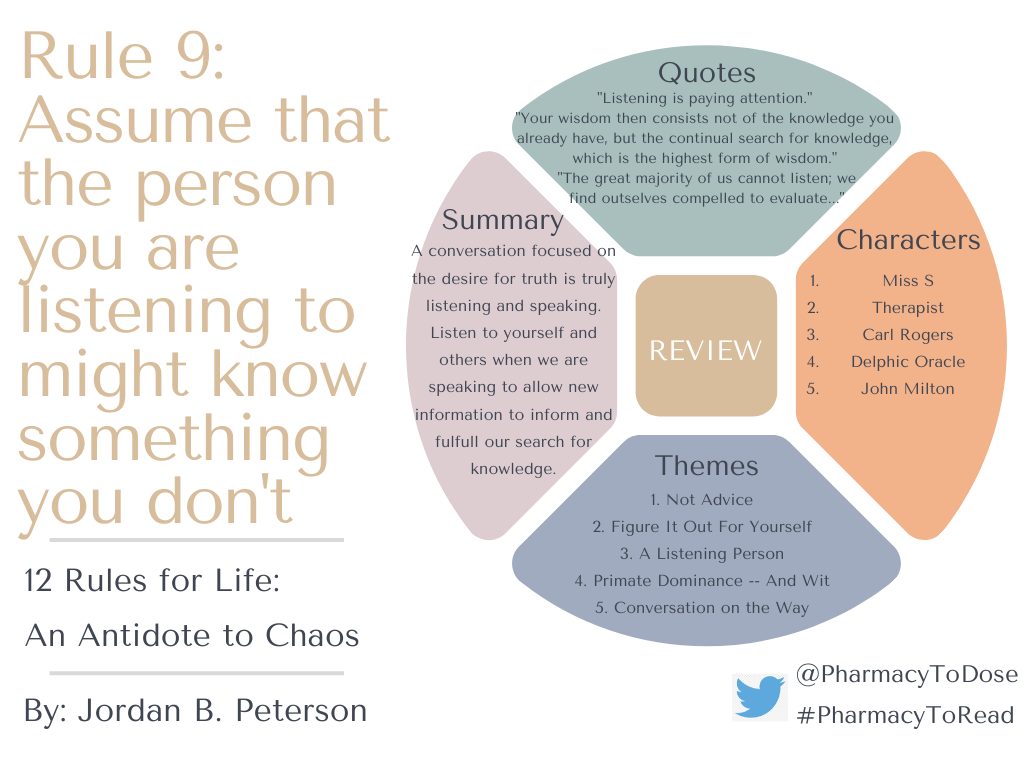 12 Rules for Life Summaries – Pharmacy to Dose: The Critical Care Podcast