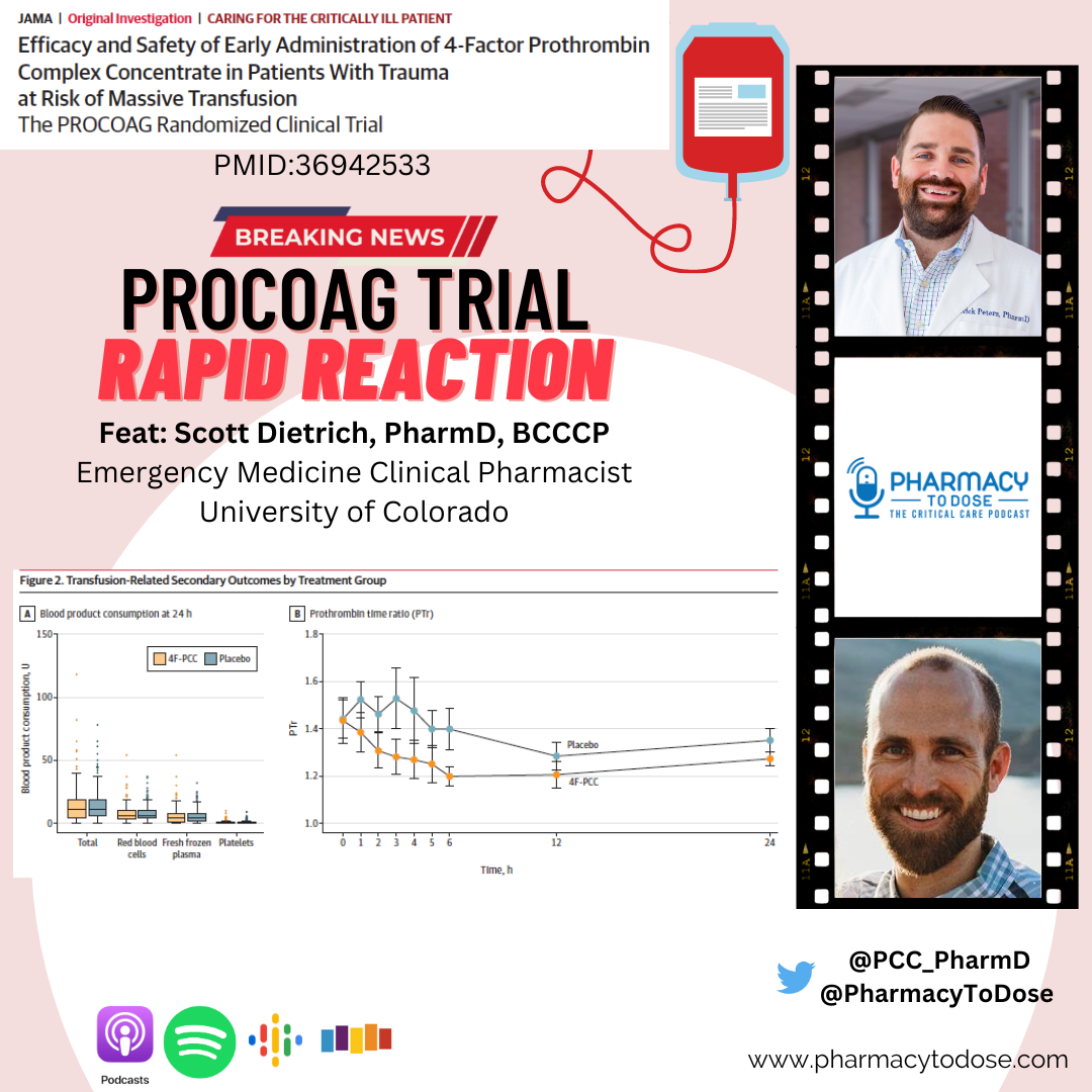 Rapid Reaction: PROCOAG Trial – Pharmacy to Dose: The Critical Care Podcast