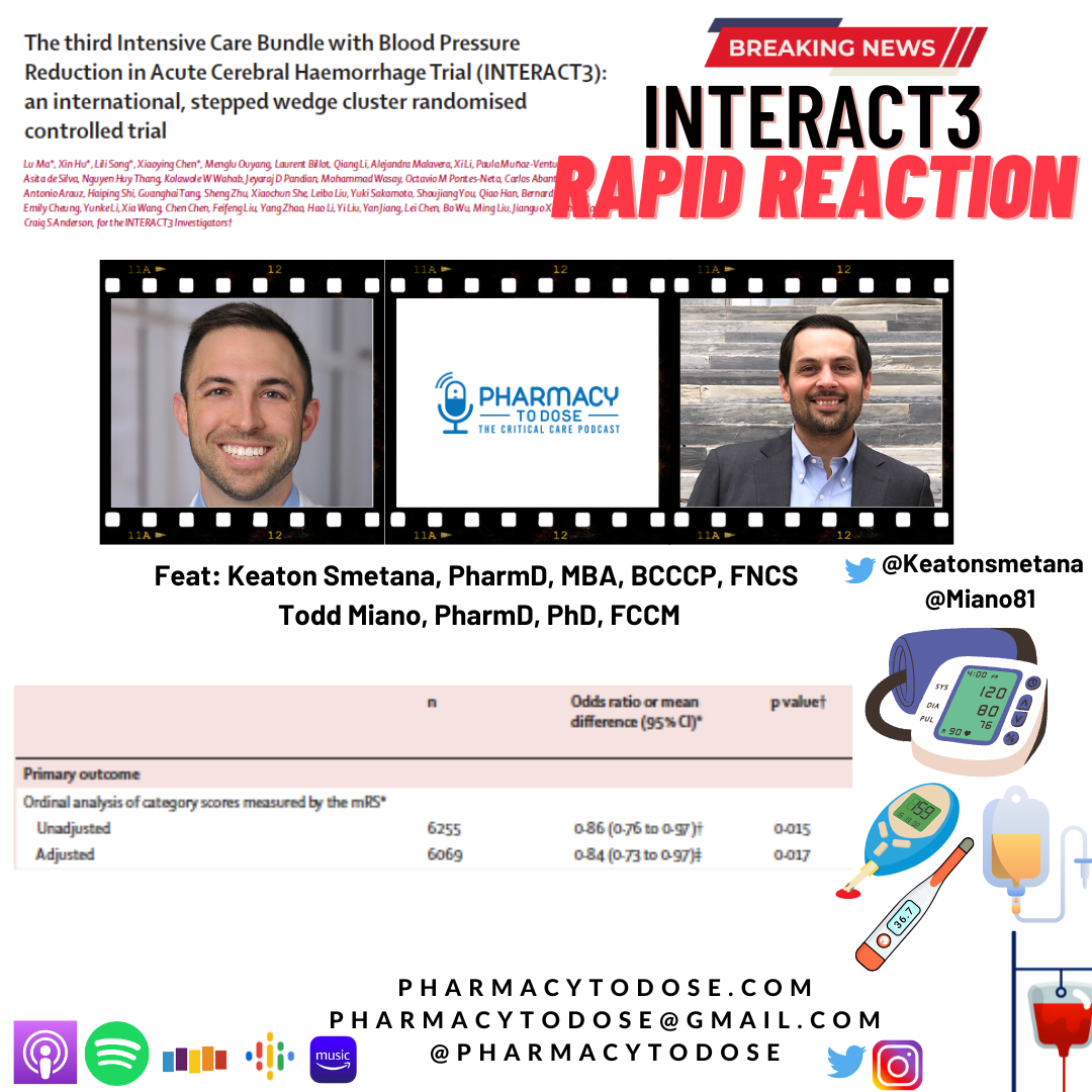 Rapid Reaction: INTERACT3 References – Pharmacy to Dose: The Critical ...