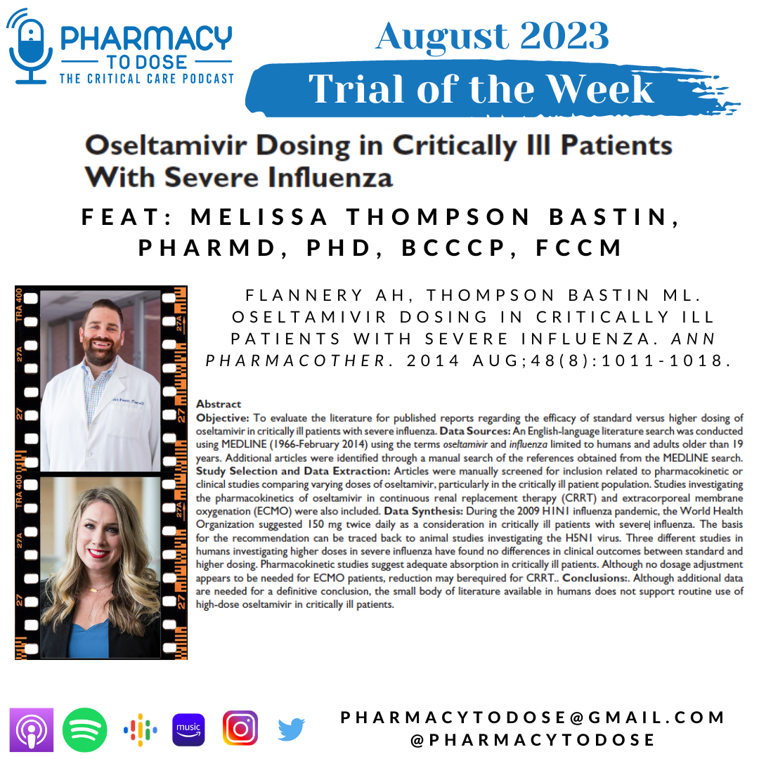 Trials of the Day & Week – Pharmacy to Dose: The Critical Care Podcast