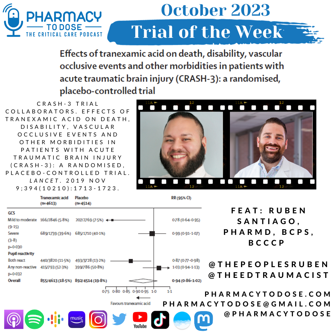 Trial of the Week: CRASH-3 References – Pharmacy to Dose: The Critical ...