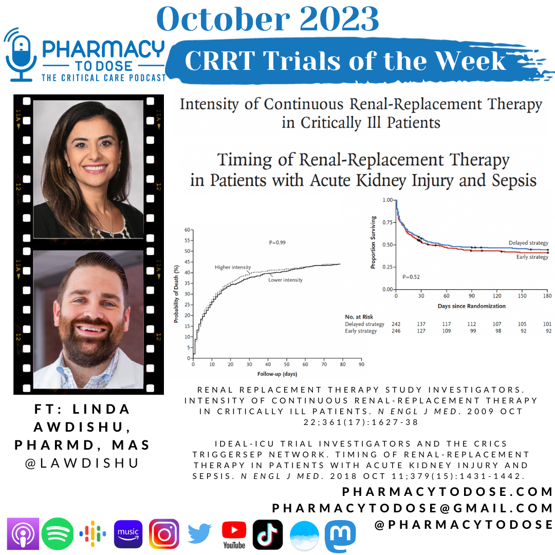 Pharmacy to Dose: The Critical Care Podcast – Discussing critical care ...
