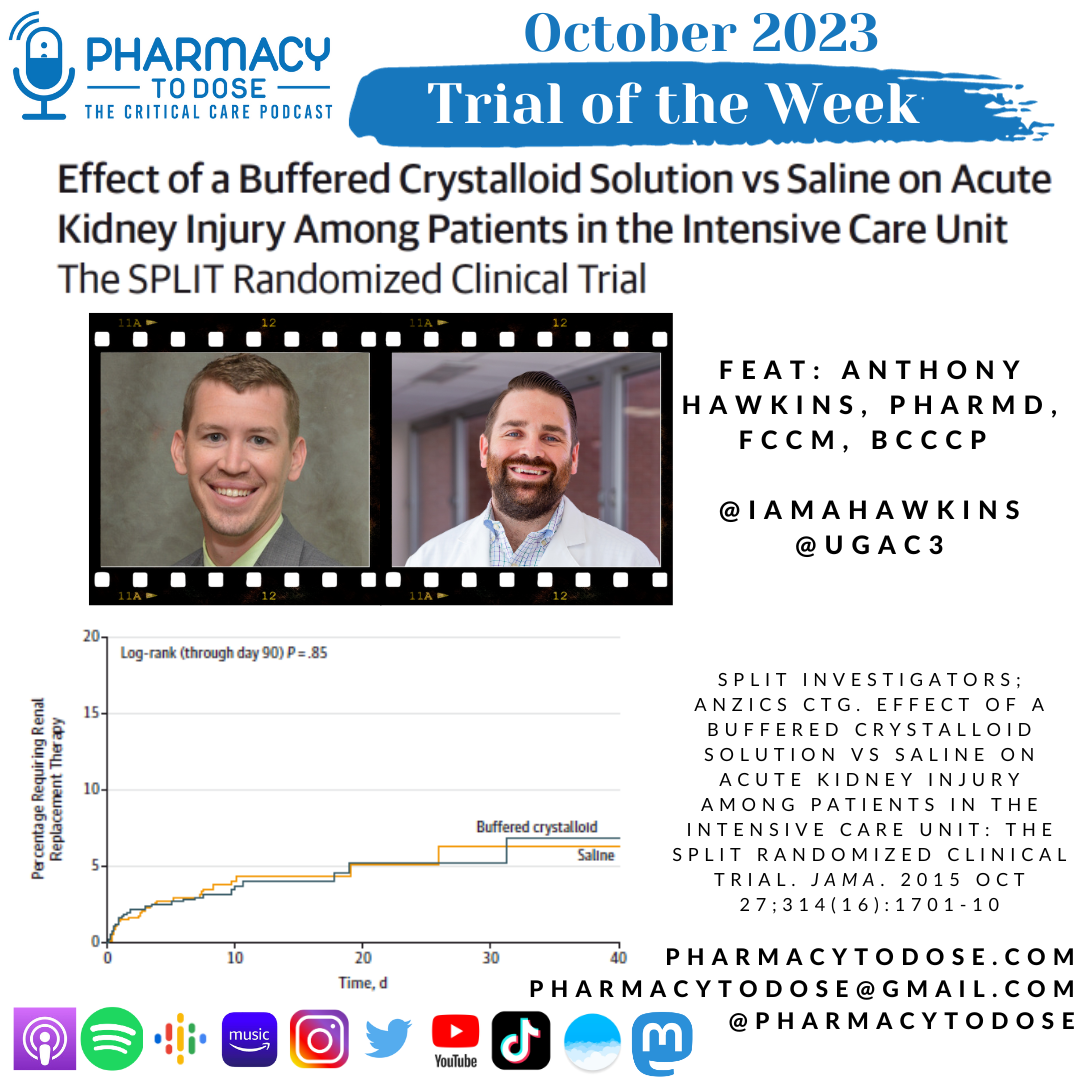 Trial of the Week: SPLIT Reference List – Pharmacy to Dose: The ...