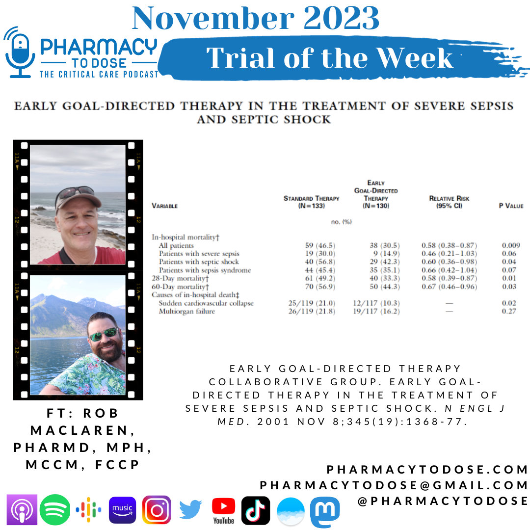 Pharmacy to Dose: The Critical Care Podcast – Discussing critical care ...