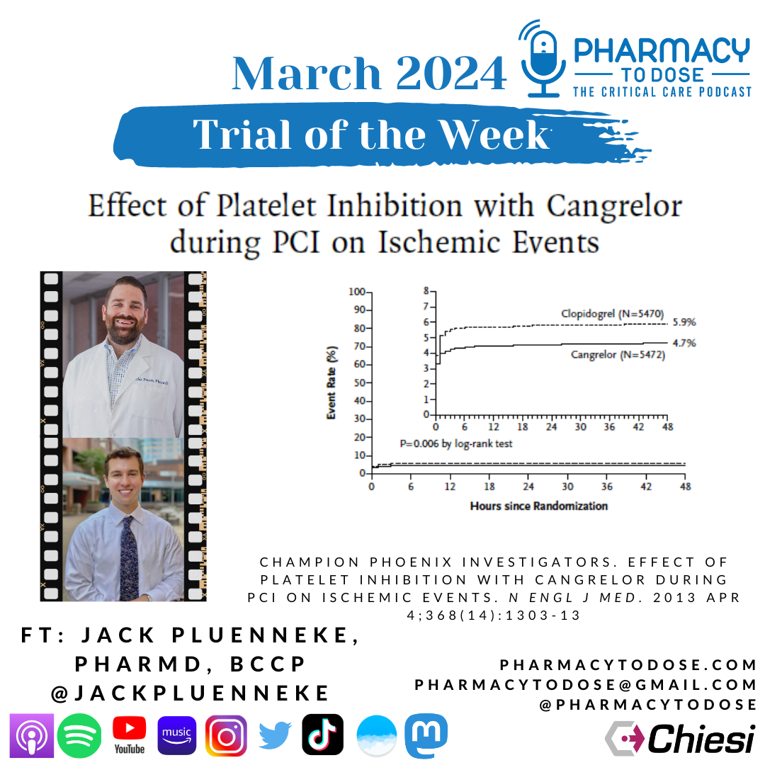 Trial of the Week: CHAMPION PHOENIX References – Pharmacy to Dose: The ...