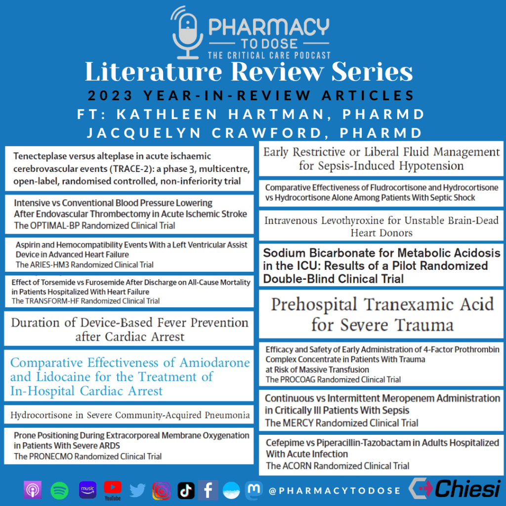 2023 Year-In-Review Literature Review Series References – Pharmacy to ...