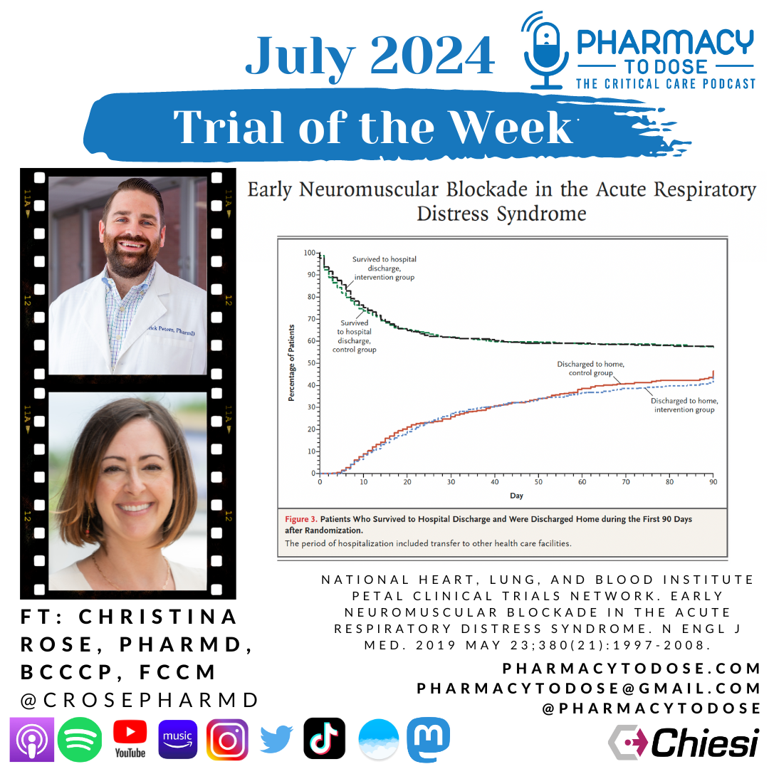 Trial of the Week: ROSE References – Pharmacy to Dose: The Critical ...