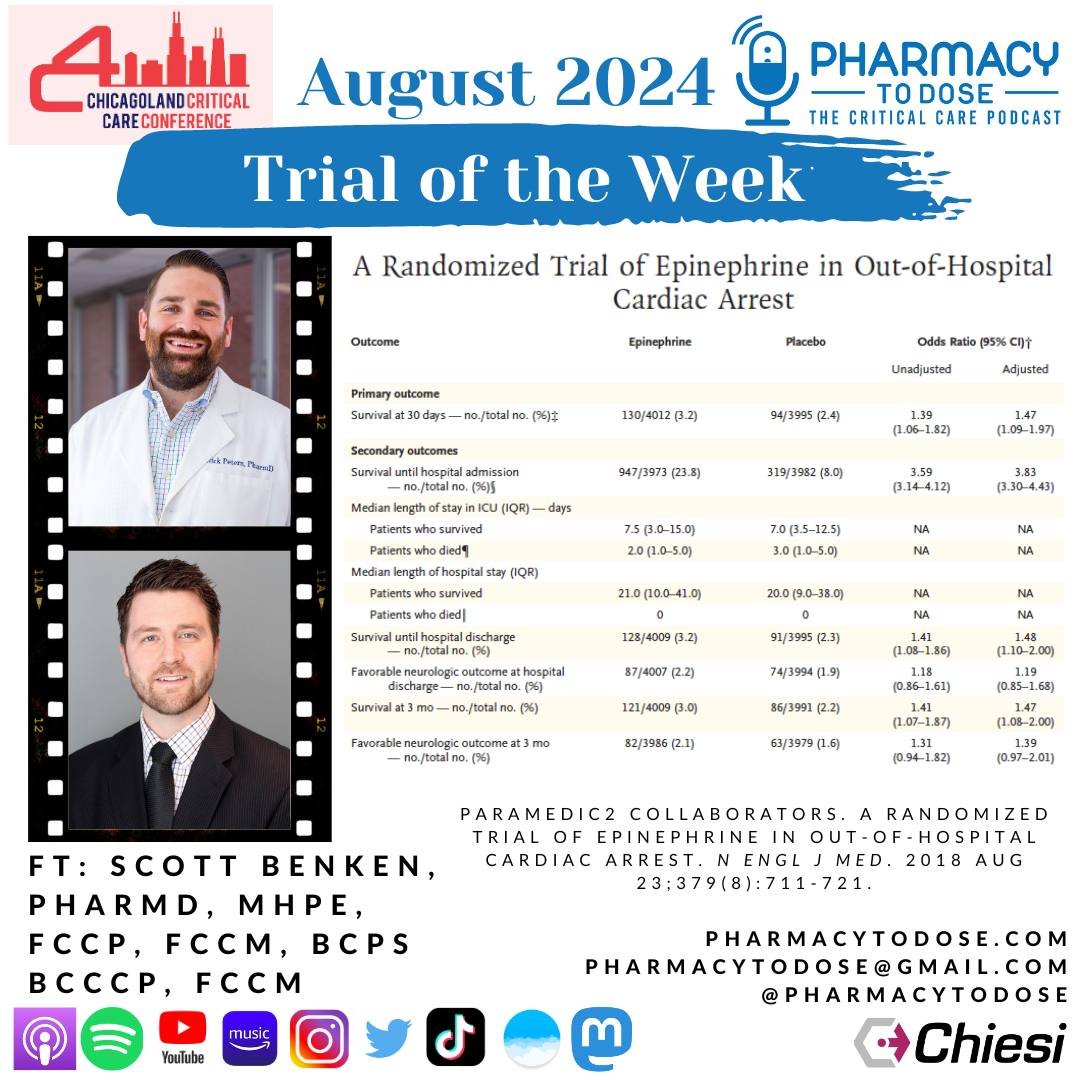 Trial of the Week: PARAMEDIC2 References & 2024 C4 Conference Preview ...