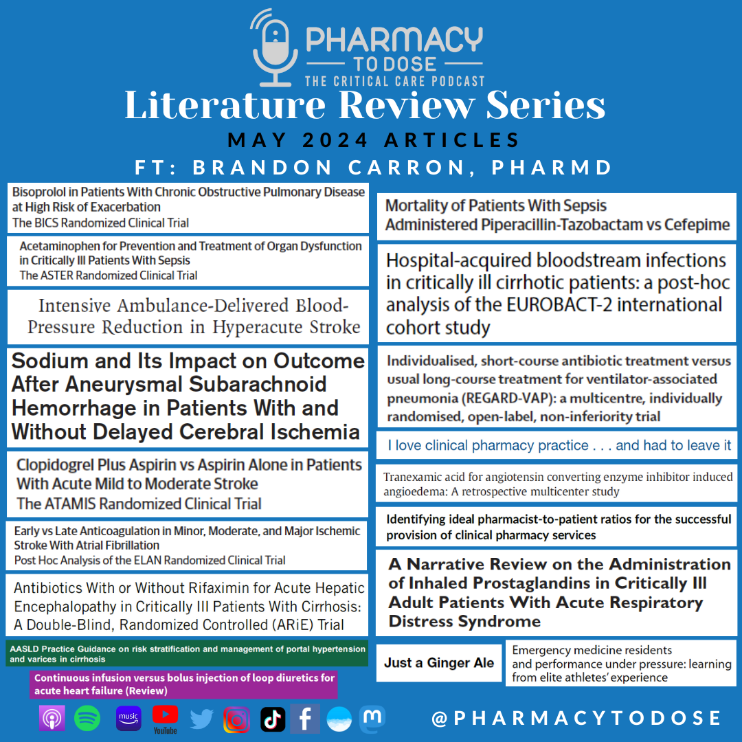 May 2024 Literature Review Series References – Pharmacy to Dose: The ...