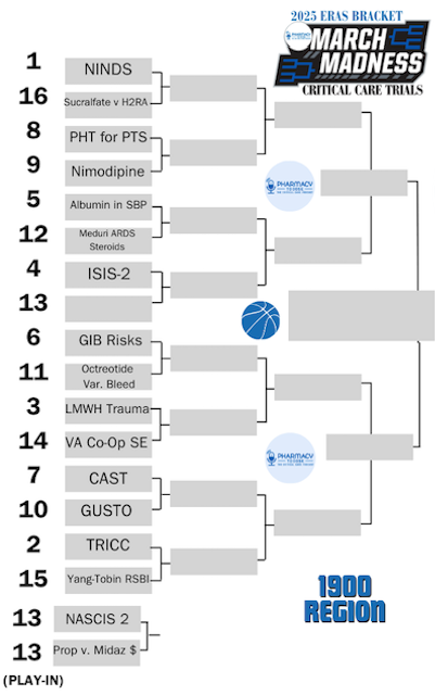 1900’s Region Matchups/Preview for 2025 March Madness Bracket ...