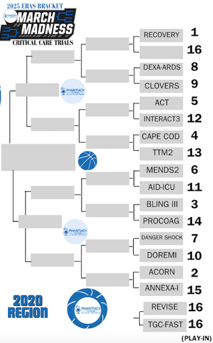 2020’s Region Matchups/Preview for 2025 March Madness Bracket ...