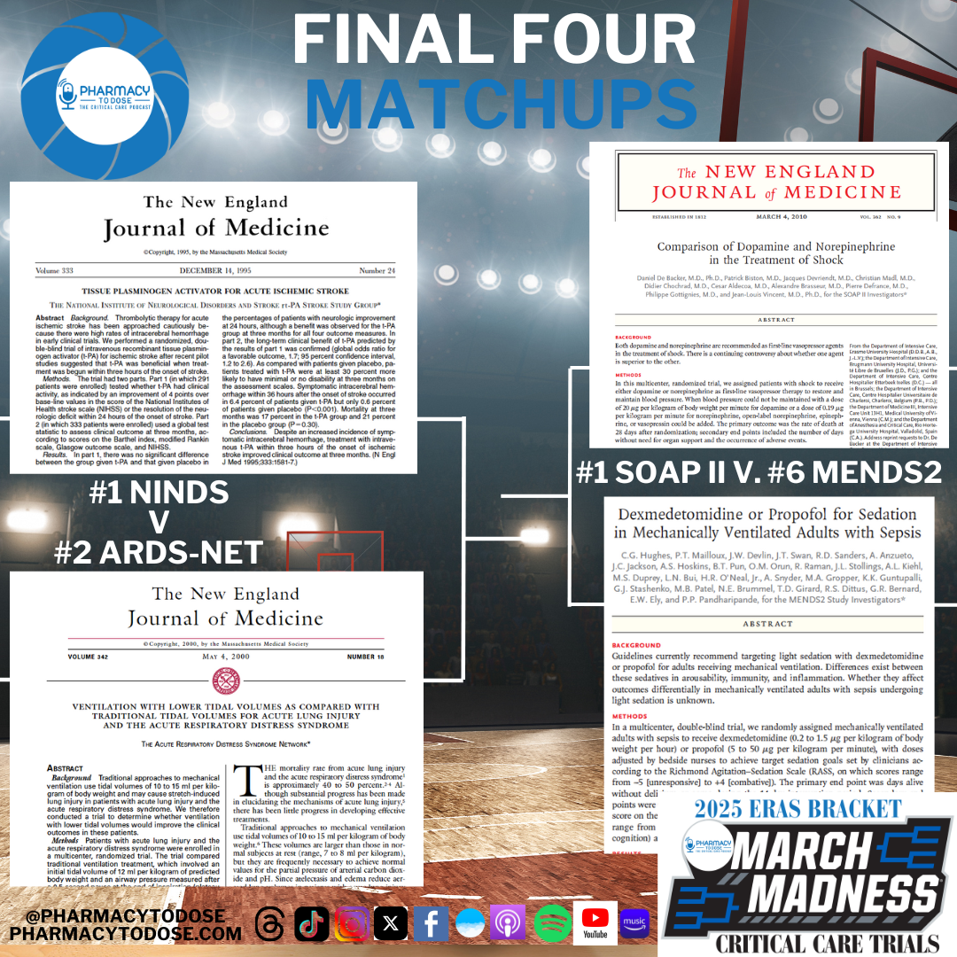 2025 Critical Care Trials: Eras Bracket – Final Four! – Pharmacy to ...